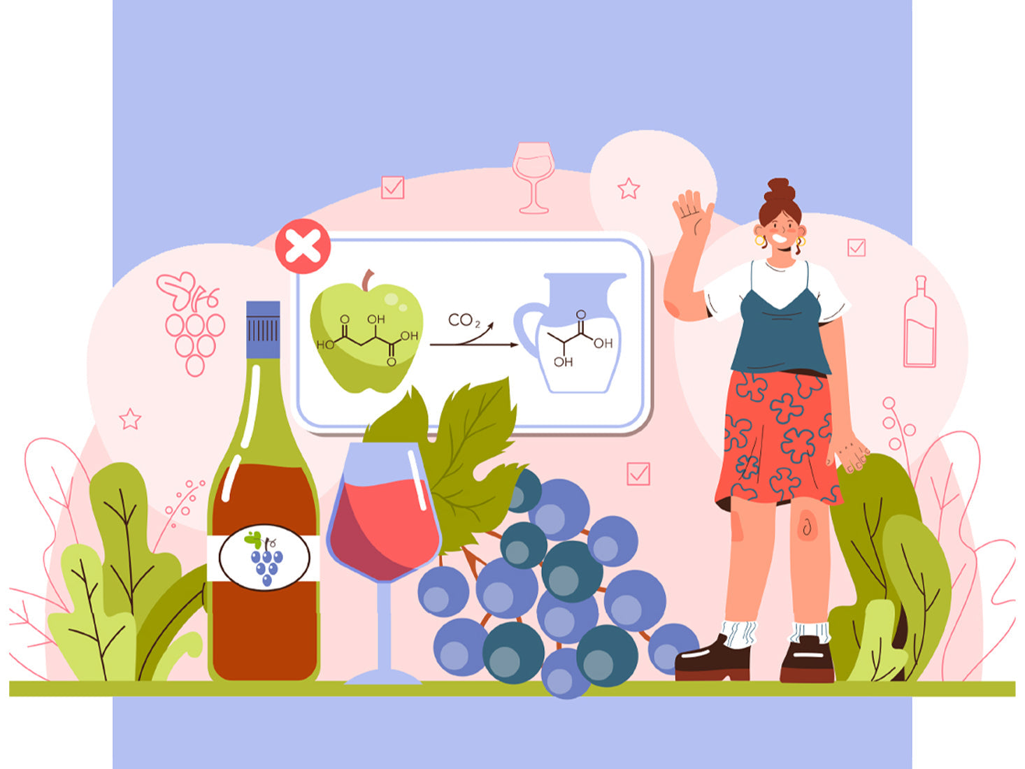 All You Need to Know About Malolactic Fermentation – Symbolic Wines®